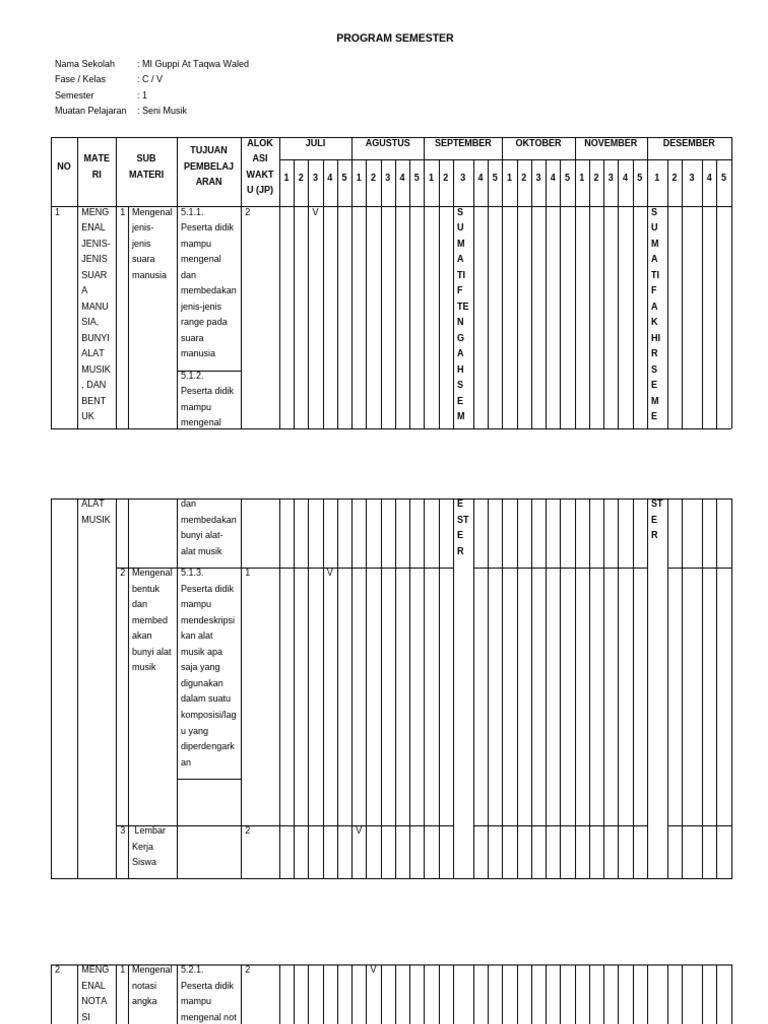 Prosem Seni Musik v.1 | PDF