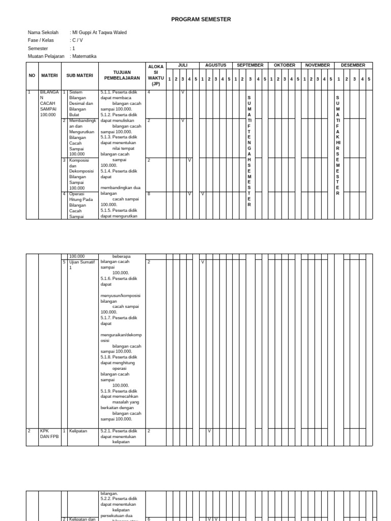 PROSEM MTK V.1 | PDF