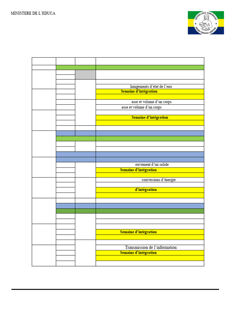 Progression Annuelle 6ème-5ème 2024-2025 | PDF