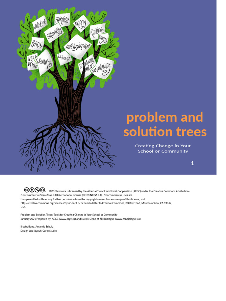 ACGC Problem and Solution Trees Guide 2022 | PDF
