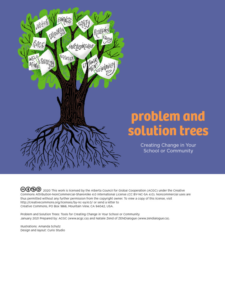 ACGC-Problem-and-Solution-Trees-Guide-2022 | PDF