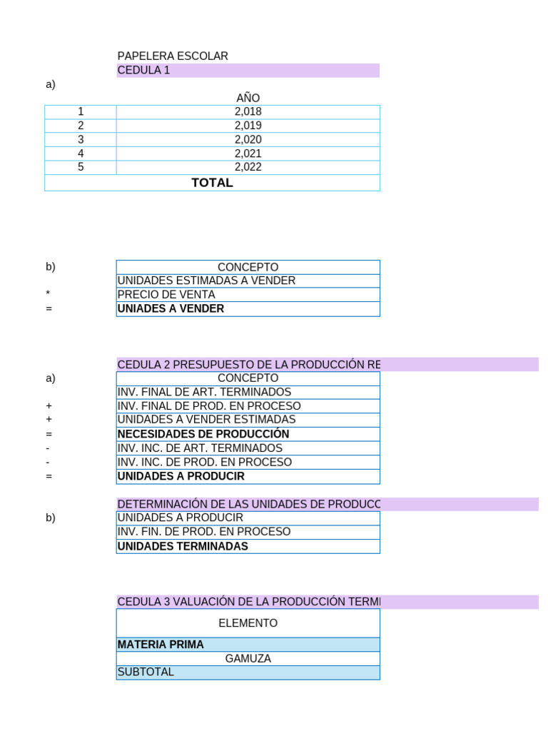 Costos Act. 3 Papelera Escolar | PDF