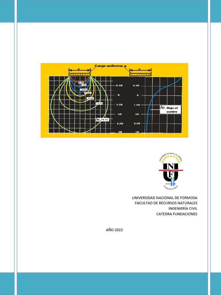 GTPN° 3 - DISTRIBUCIÓN DE PRESIONES - 2022 - | PDF
