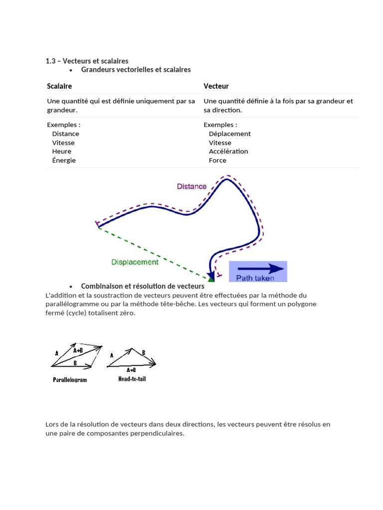 Vecteurs Et Scalaires DP1 | PDF
