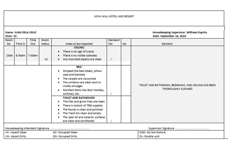Housekeeping Supervisor Room Checklist | PDF