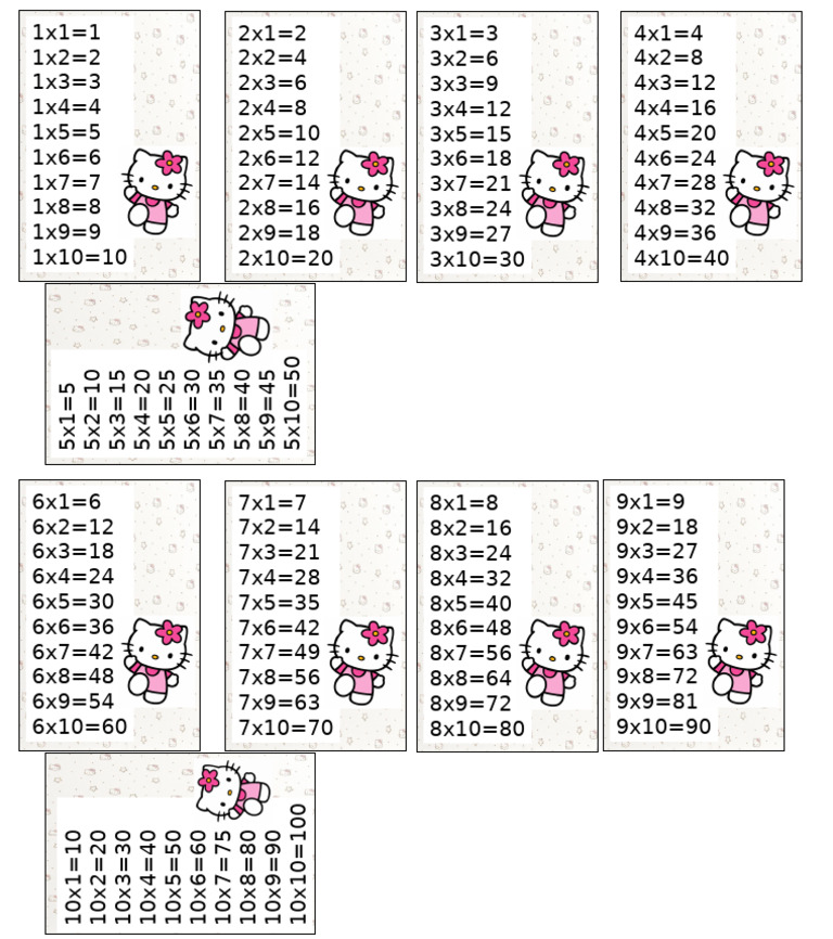 tablas hello kitty | PDF