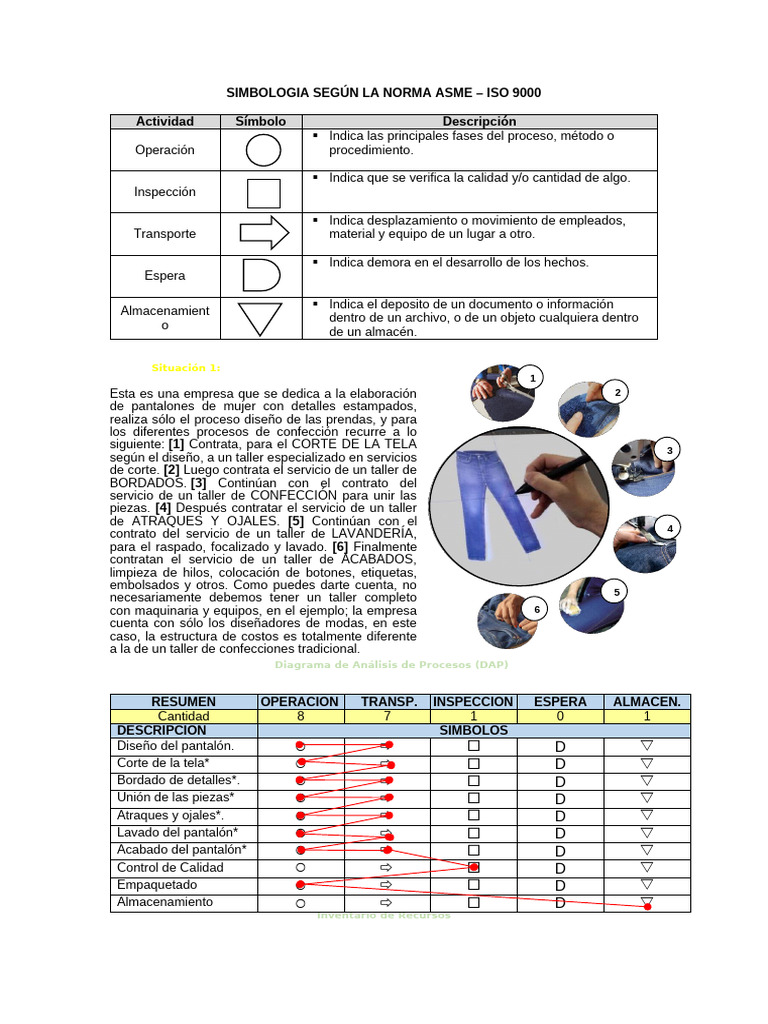 Diagramas DAP-DOP Segun Simbologia ASME - ISO | PDF