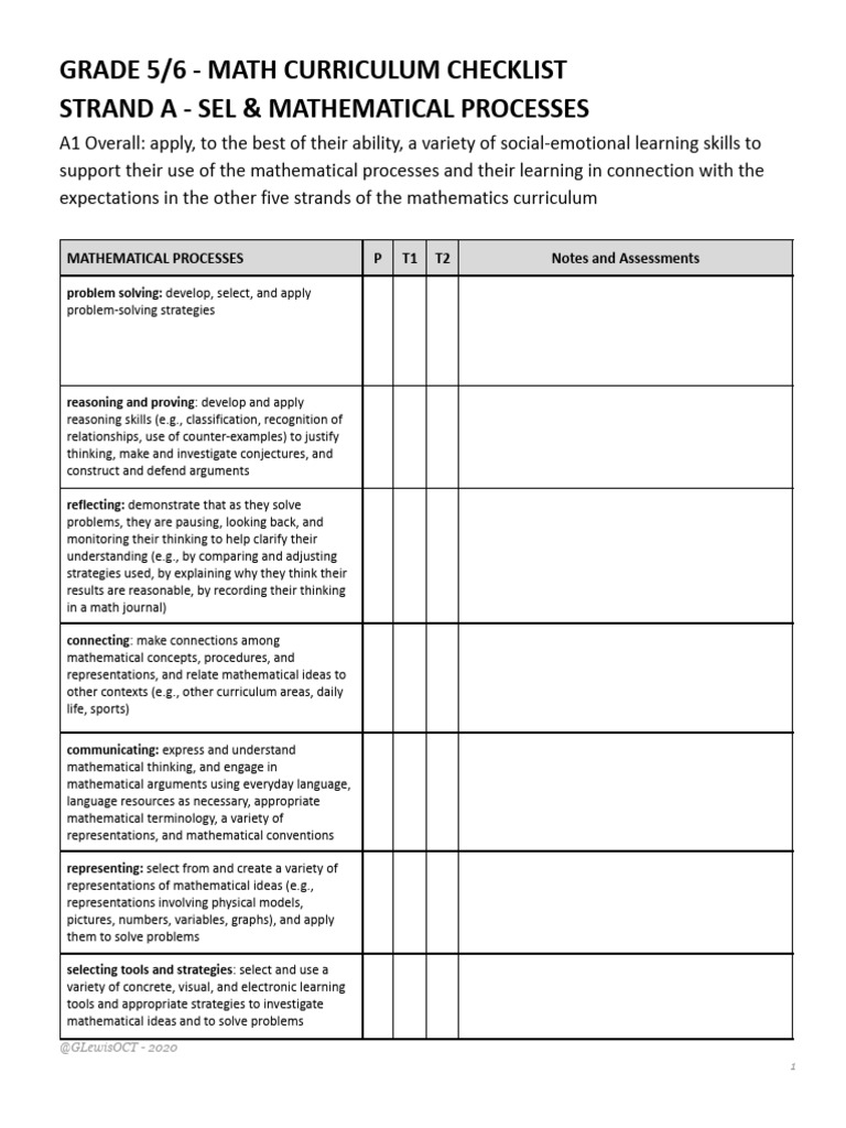 GRADE 5 - 6 - Complete Math Curriculum 2020 Checklist | PDF
