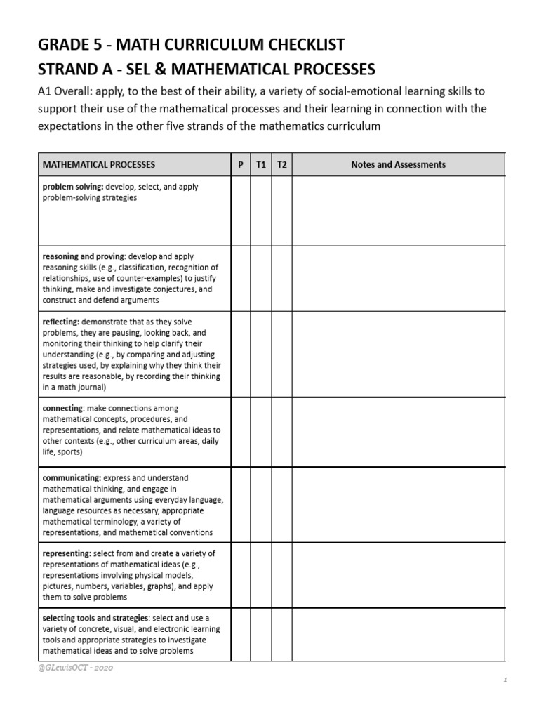 GRADE 5 - Complete Math Curriculum 2020 Checklist | PDF