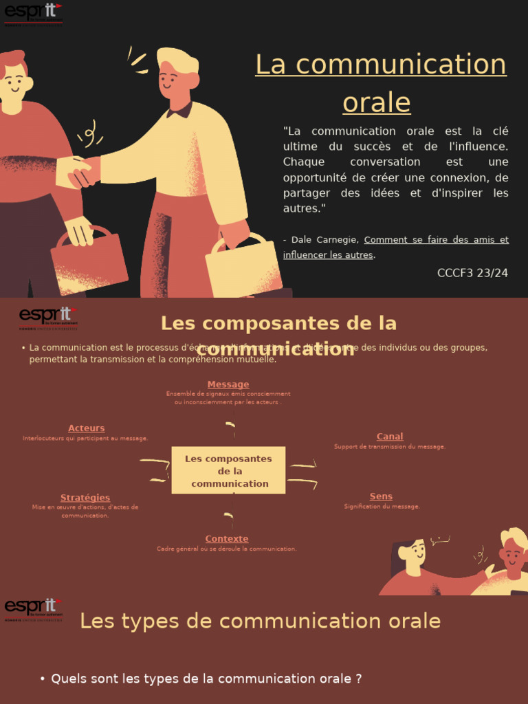 Cours Sur La Communication Orale | PDF