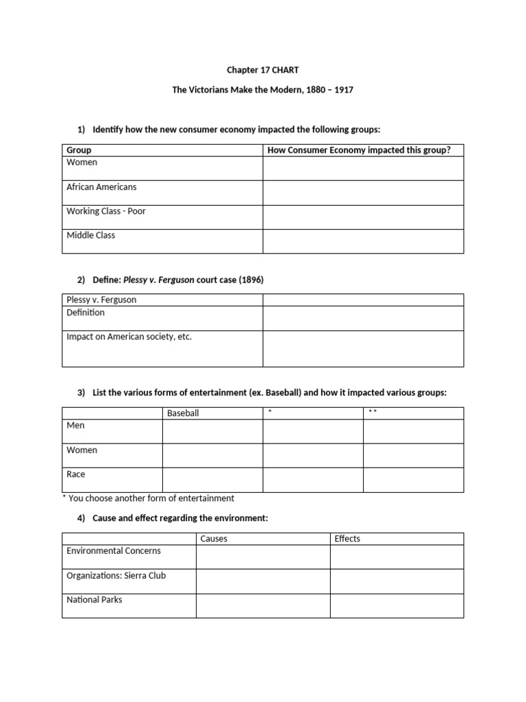 Ch_17_CHART_10th_edition | PDF