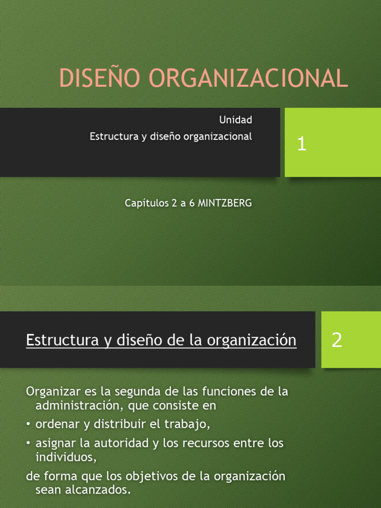 COMPLETO PPT Desde Capitulo 2 A 6 de MIn | PDF