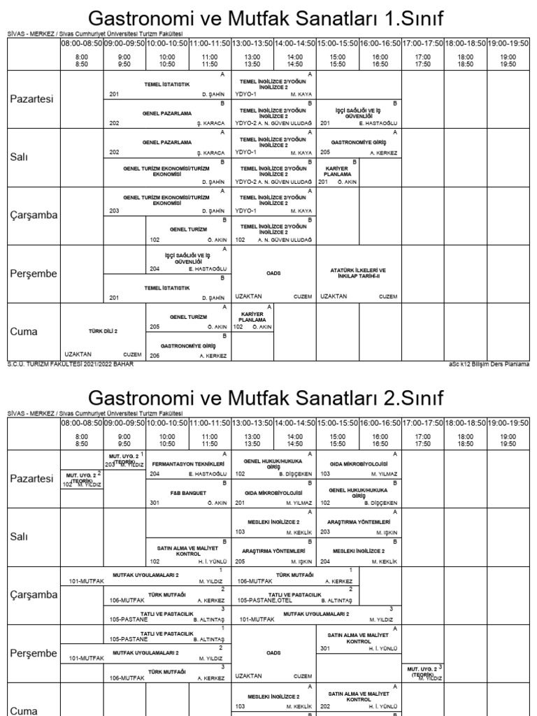 Gastronomi Ve Mutfak Sanatlari Ders Programi | PDF