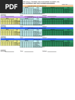 Form 2 MASTERLIST OF CHILDREN | PDF