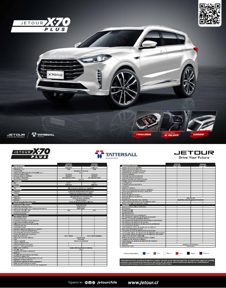 Ficha Jetour X70 Plus | PDF