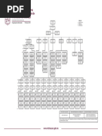 LAPD Structure Organization | PDF | Los Angeles Police Department | Law ...