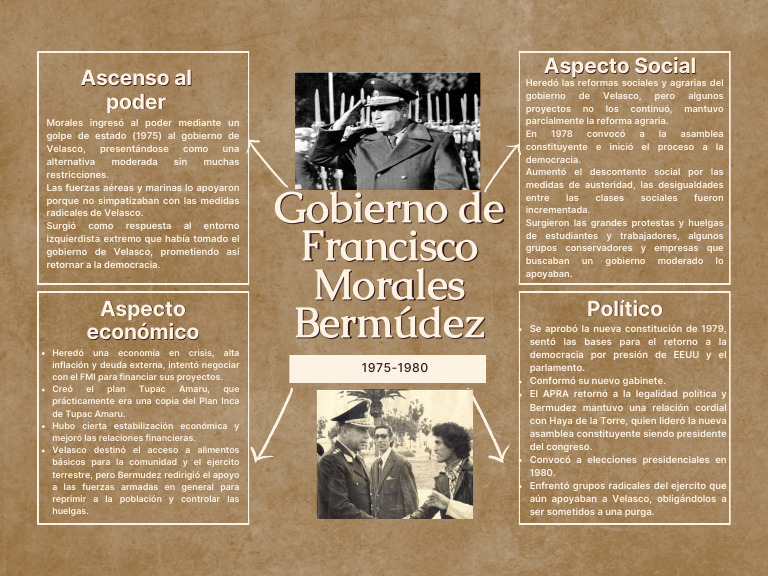 Gobierno de Francisco Morales Bermúdez | PDF | Gobierno