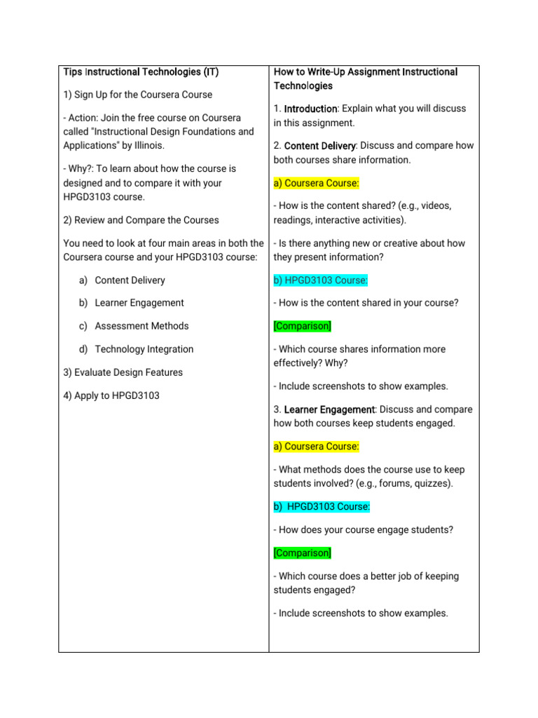 How to Write-Up Assignment Instructional Technologies | PDF