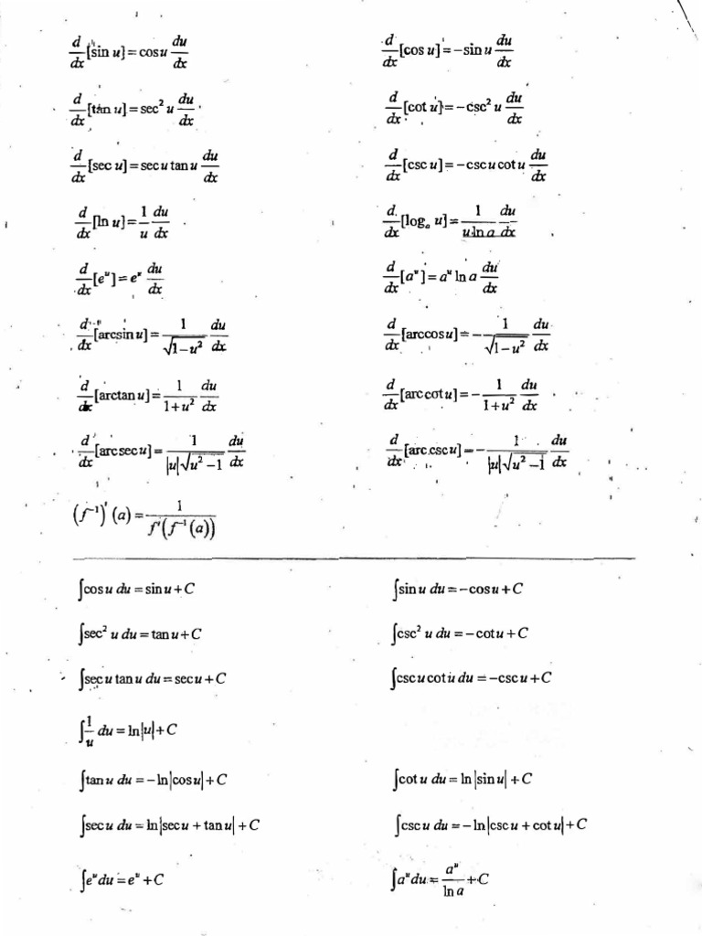 Calculus 12 Formula Sheet | PDF