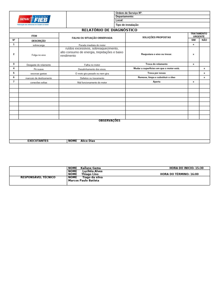 Anexo 7 (Doc) Relatório de Diagnóstico | PDF