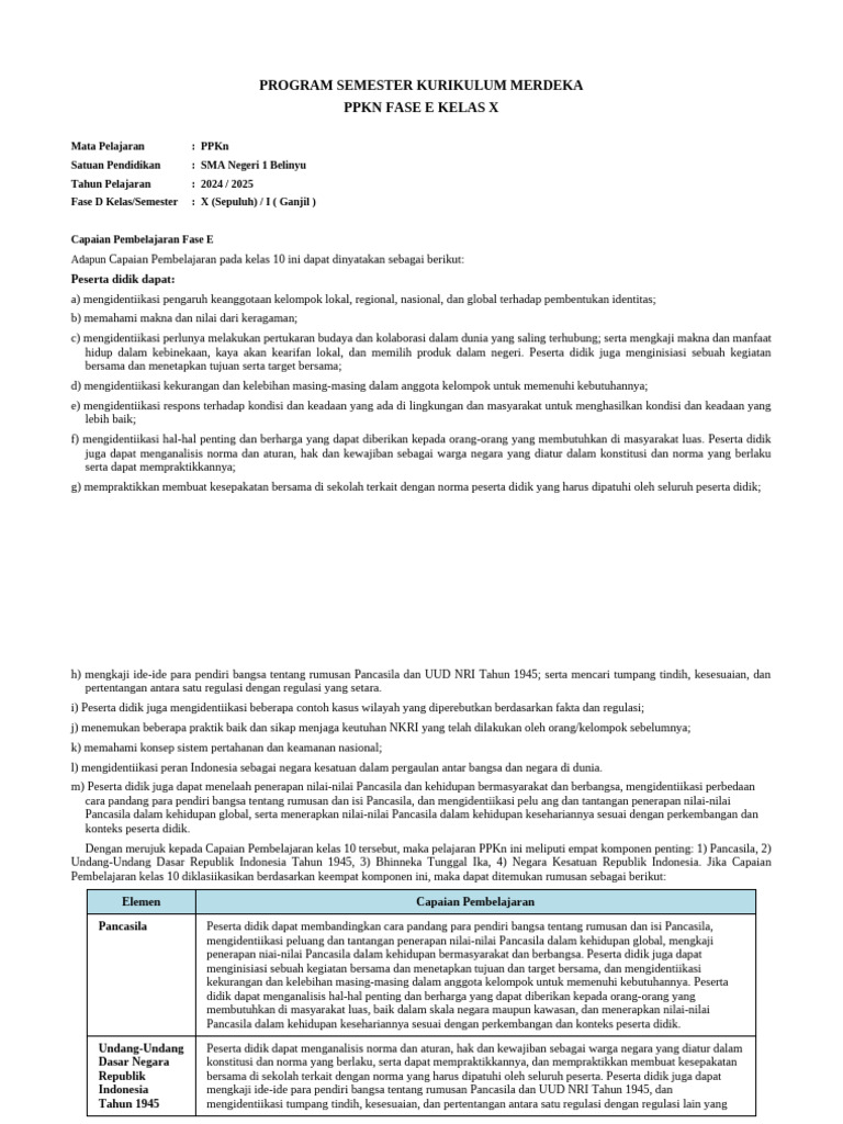 PROMES Kurikulum Merdeka | PDF