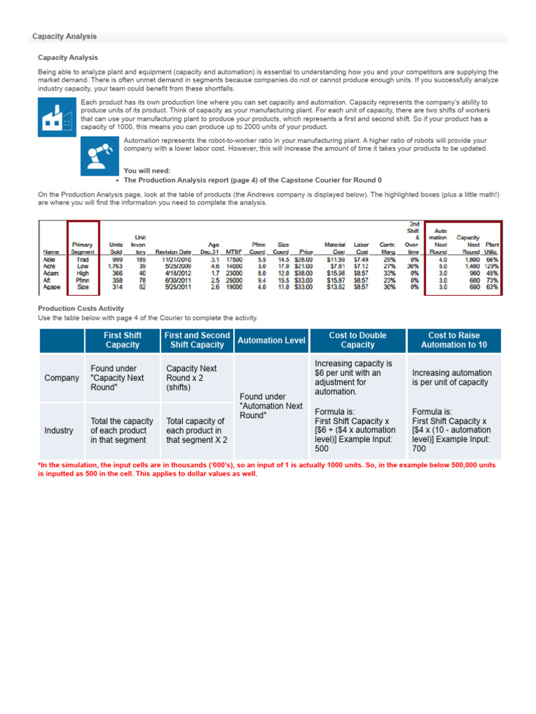 Capacity Analysis - Capsim Portal | PDF