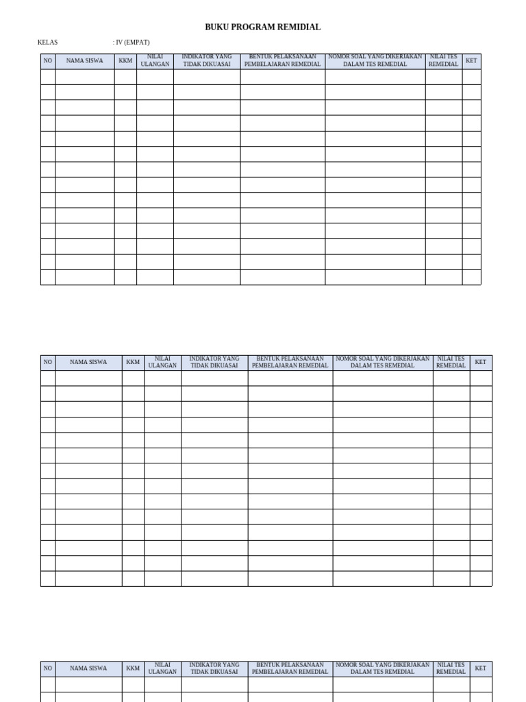 PROGRAM REMIDIAL | PDF