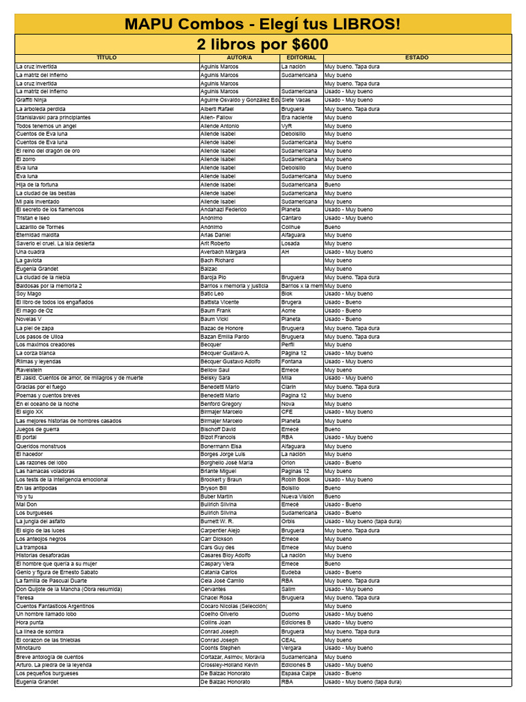 2 X 600 - Mapu COMBOS! | PDF