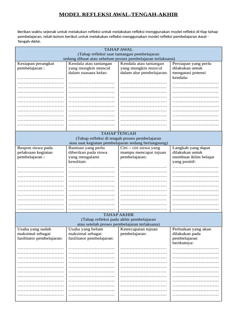Model Refleksi Awal-Tengah-Akhir | PDF