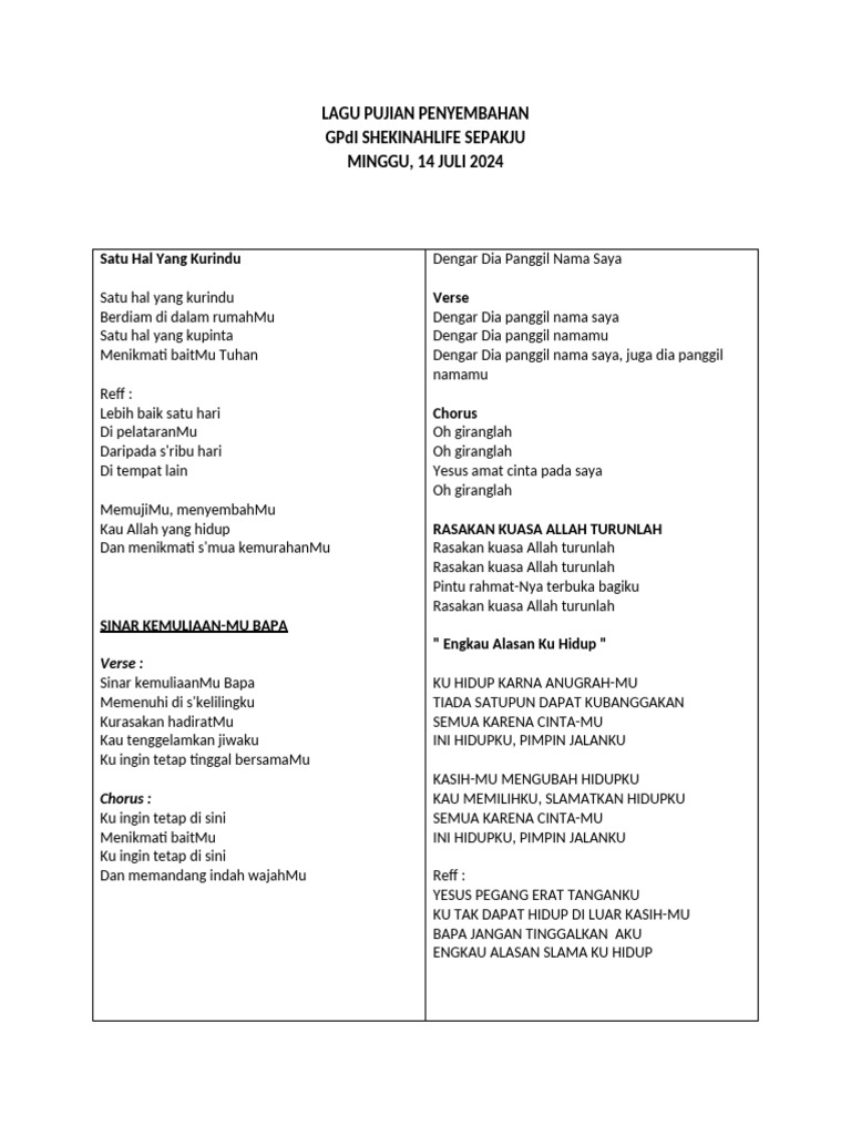Lagu Pujian Penyembahan, Minggu 14 Juli 2024 | PDF
