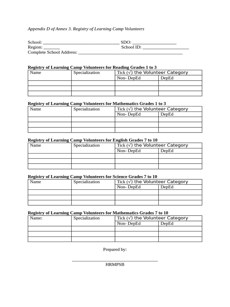 Appendix D of Annex 3. Registry of Learning Camp Volunteers | PDF