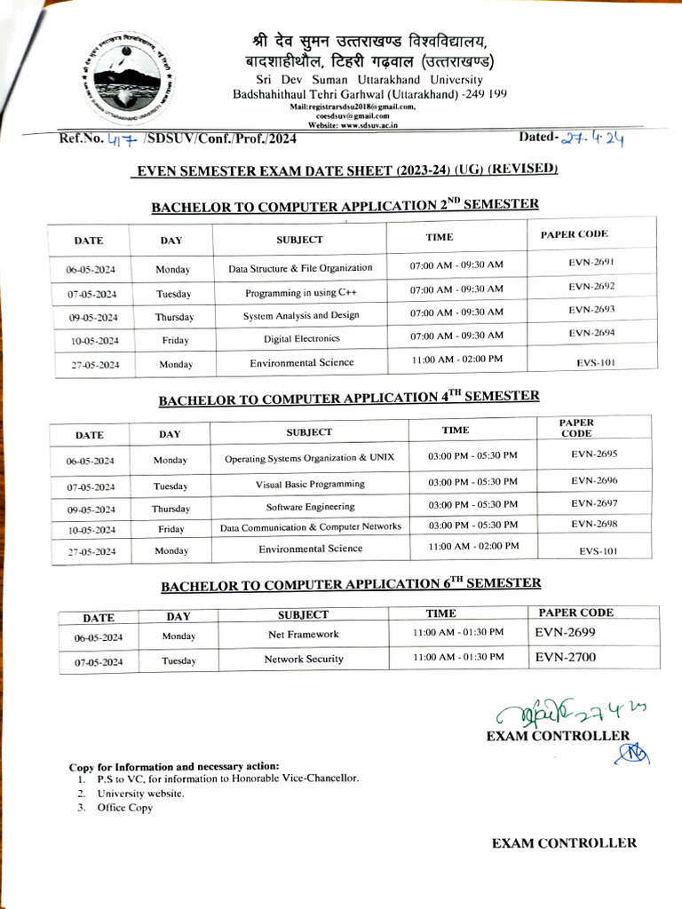 Bachelor of Computer Application (Revised) | PDF