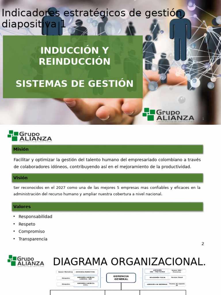Inducción y reinducción - POSITIVA | PDF