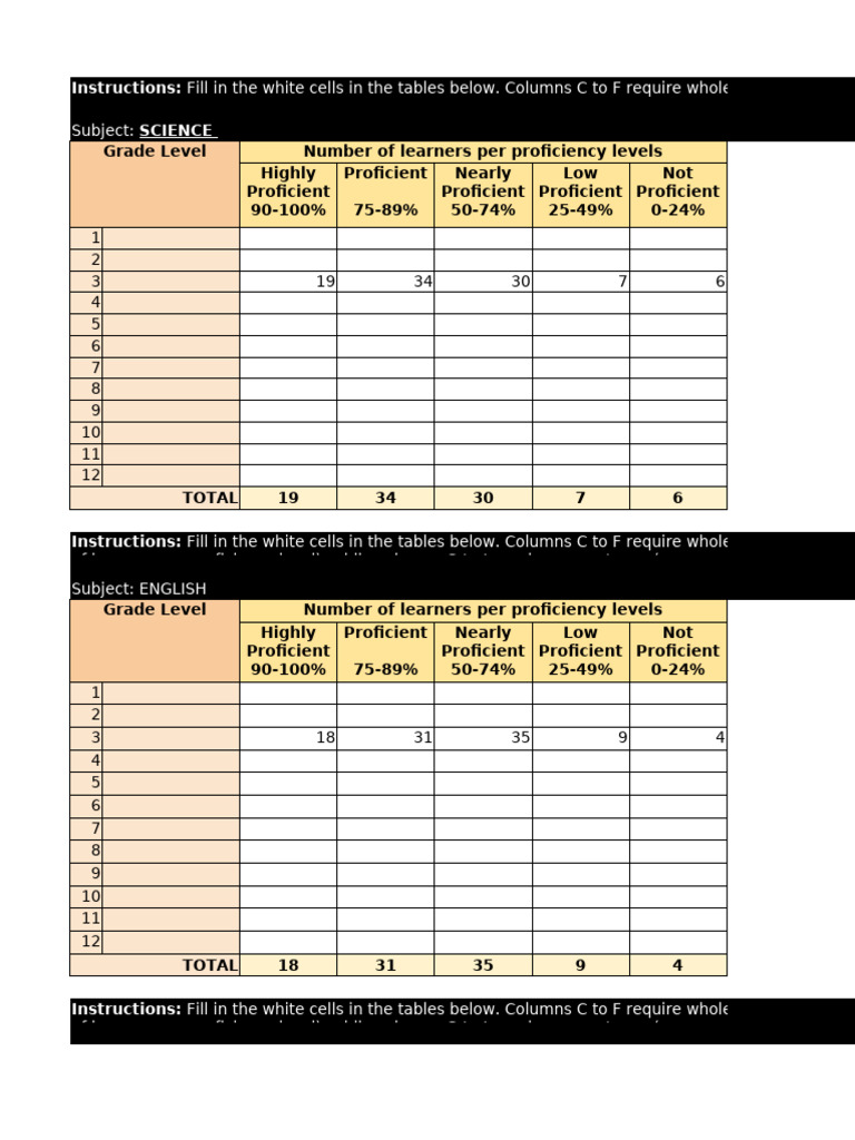 Grade 3 Diagnostic Test Consolidation Form Pdf