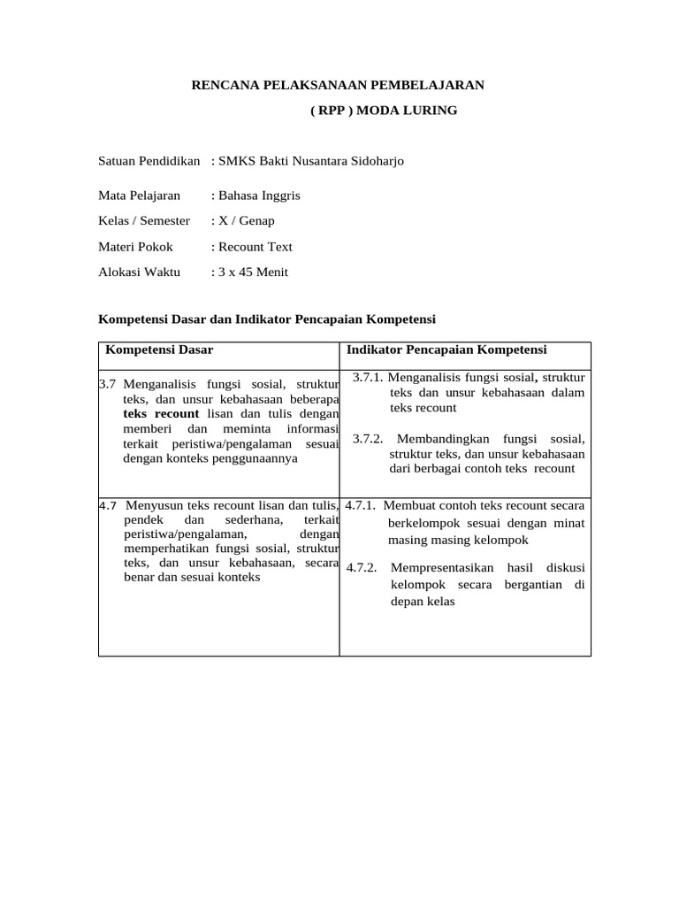 RPP Berdiferensiasi Recount Text X | PDF