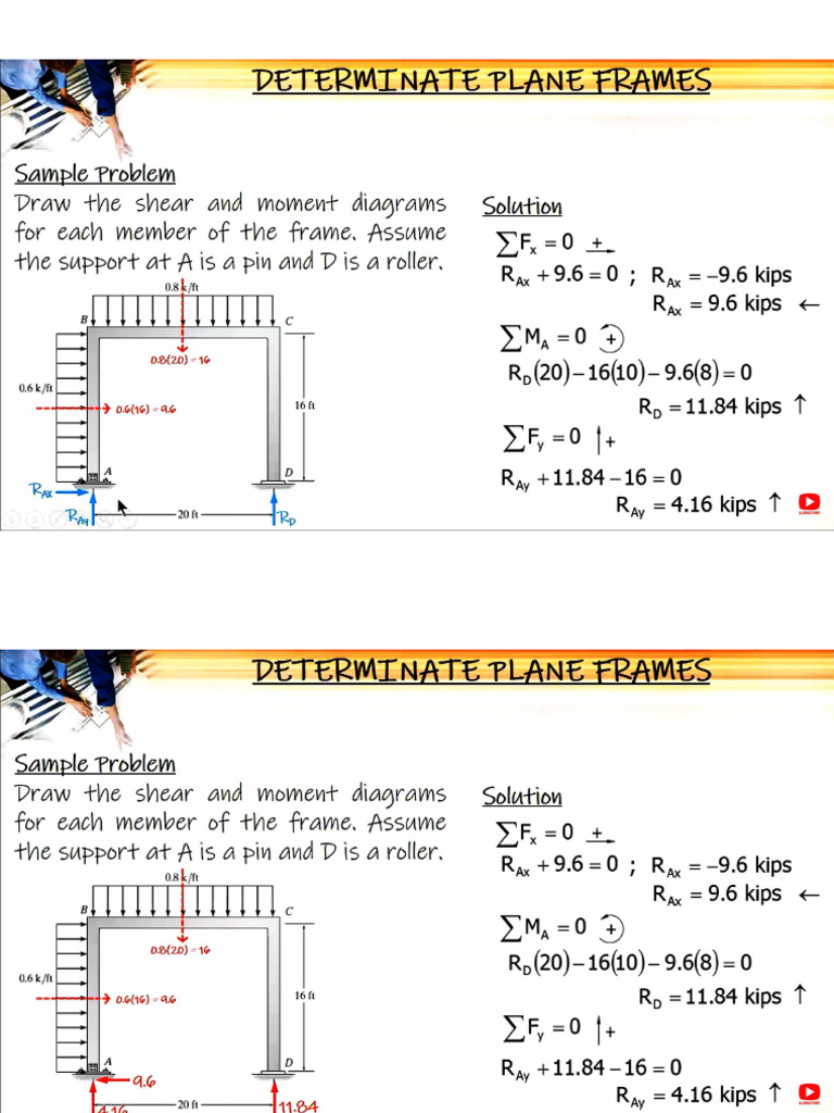 Problem 1 Solution Determinate Plane Frame | PDF