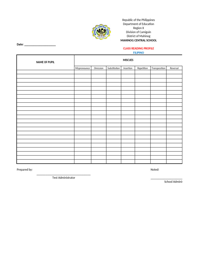 Mahinog Central Reading Report | PDF | Pedagogy | Cognition