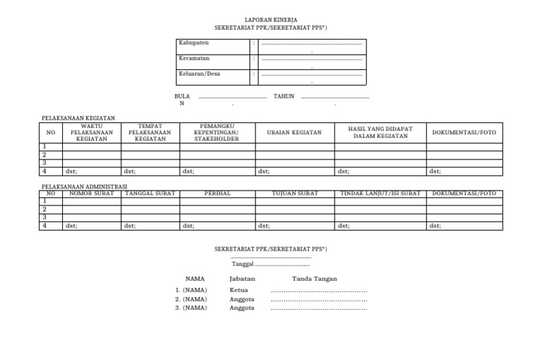 Format Laporan Kinerja Set PPK - Set PPS | PDF
