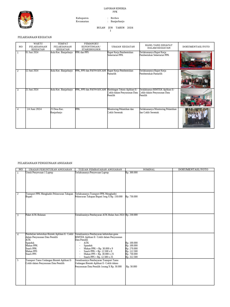 Format Laporan Kinerja Ppk_pps_kpps | PDF
