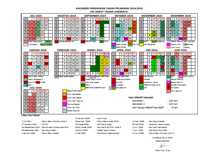 Kaldik Tp. 2024-2025 Sdi DT | PDF