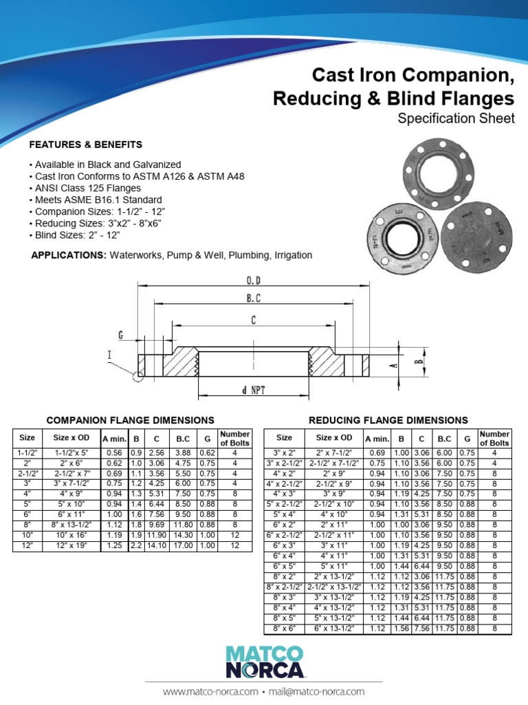 CI Flanges | PDF
