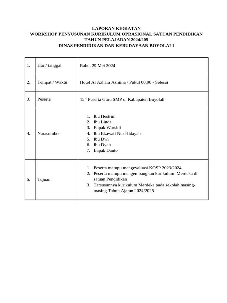 Laporan Kegiatan Workshop Kosp | PDF
