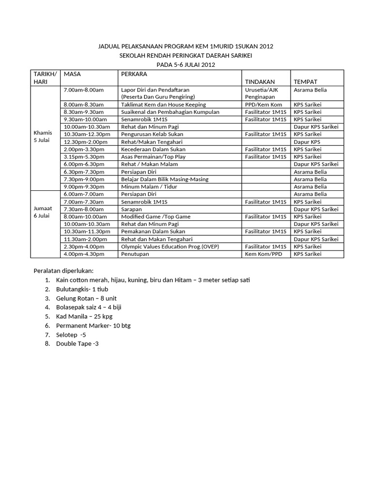 Jadual Kem 1murid 1sukan 2012 | PDF