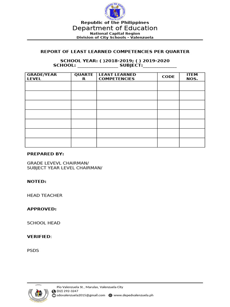 Template Report of Least Learned Competencies Per Quarter | PDF