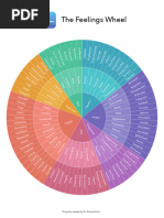 The Gottman Institute Feeling Wheel | PDF