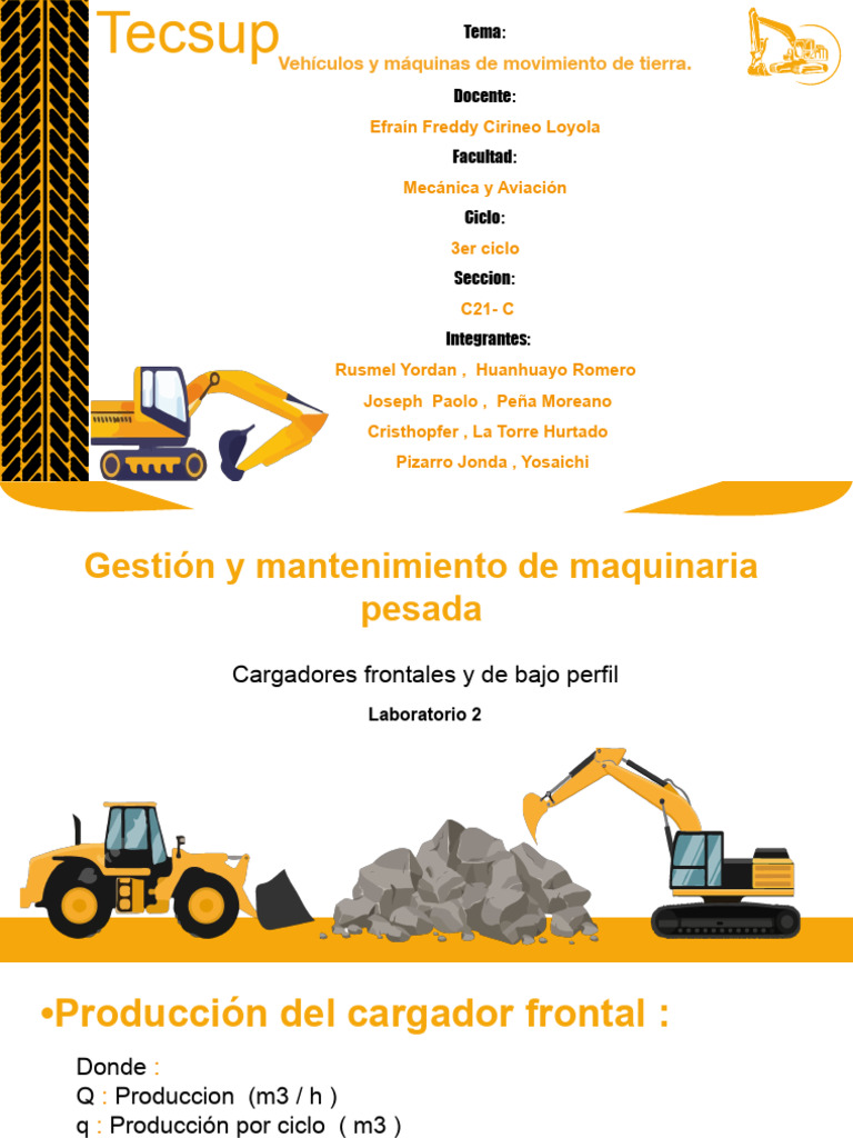 Trabajo Productividad Labo2 | PDF