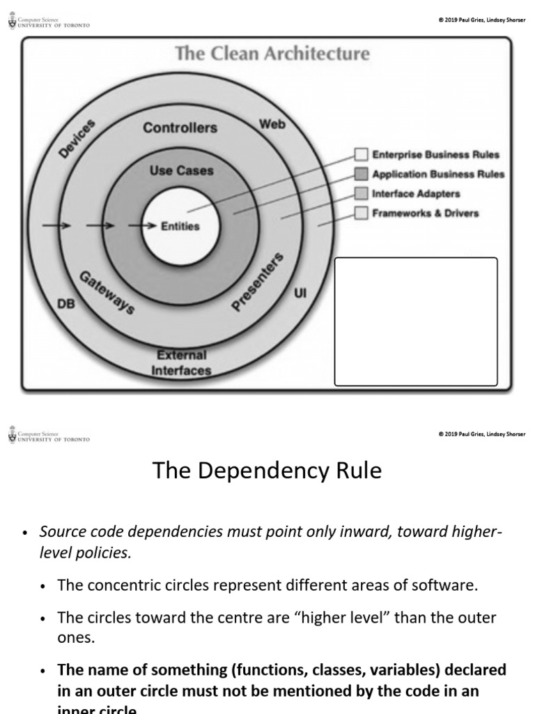 CSC 207 CleanArchitecture | PDF