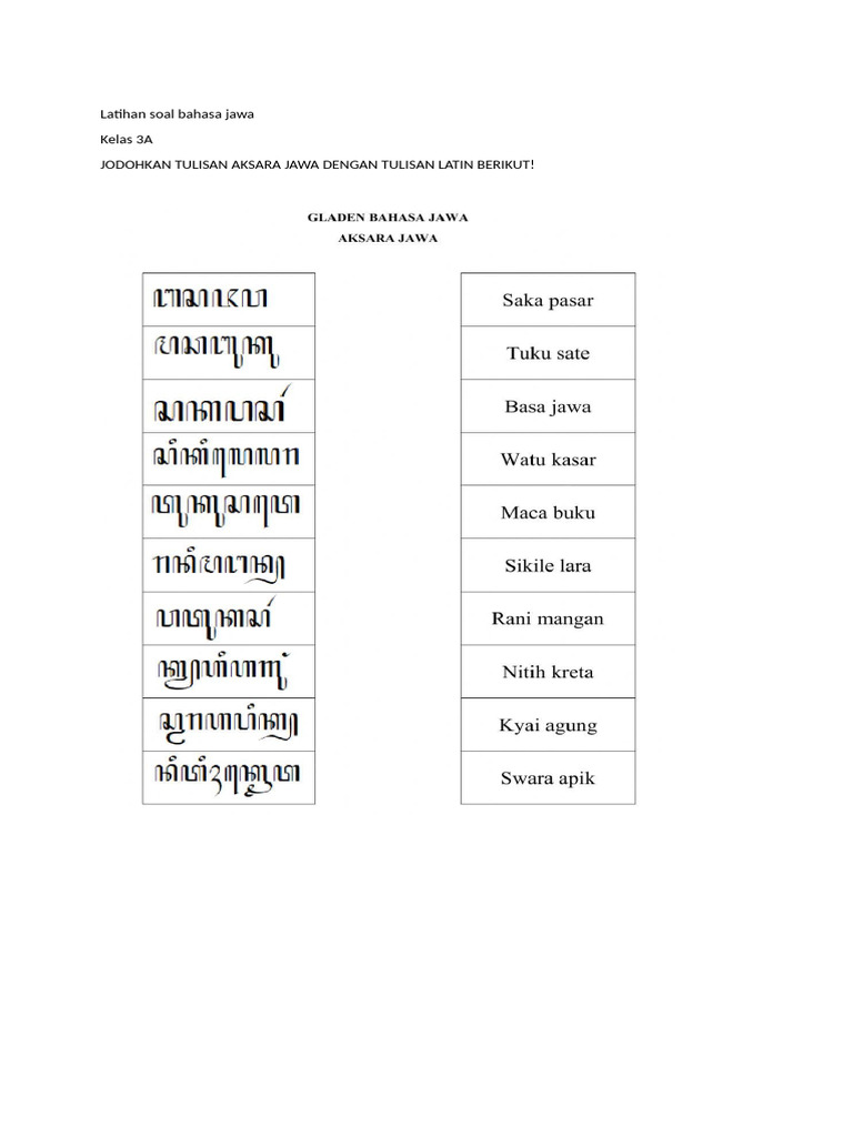 Latihan Soal Bahasa Jawa | PDF