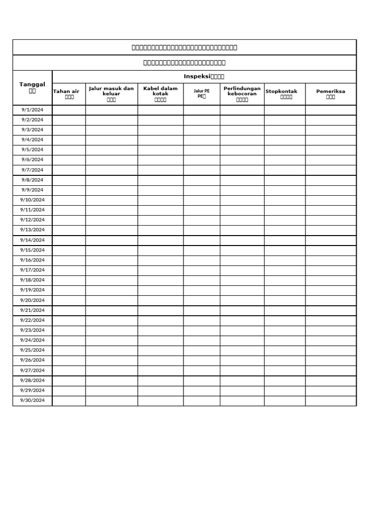 Checklist Panel | PDF
