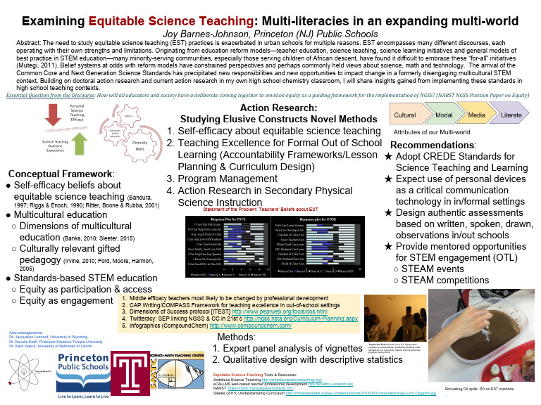 NARST 2016 Final | PDF